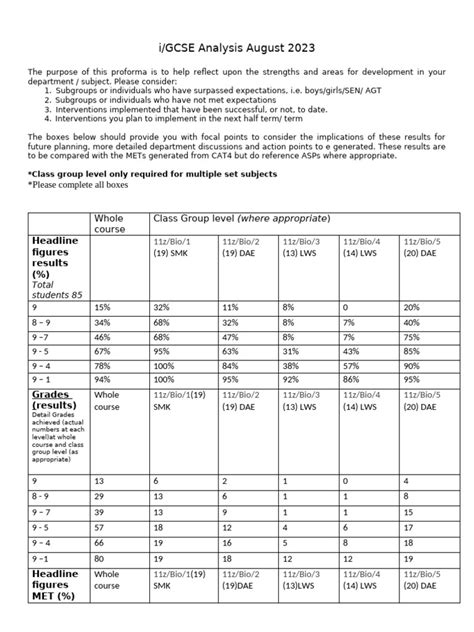 Example Completed Igcse Pdf