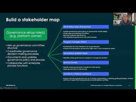 Getting Started With ServiceNow Governance Recor ServiceNow Community