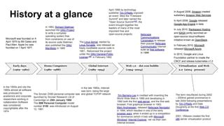 Open Source Ecosystem Evolution Open Stack And Kubernetes Models PDF