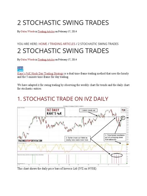 2 Stochastic Swing Trades Pdf