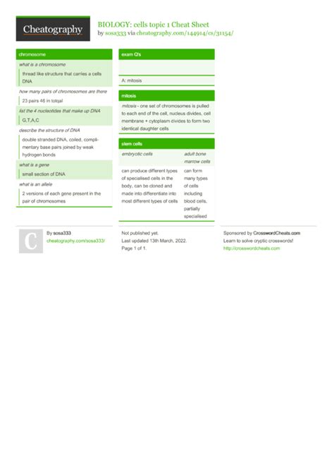BIOLOGY Cells Topic Cheat Sheet By Sosa Download Free From Cheatography Cheatography