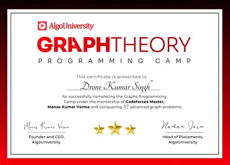 just wrapped up an intense and rewarding 3 day graph algorithms camp with algouniversity
