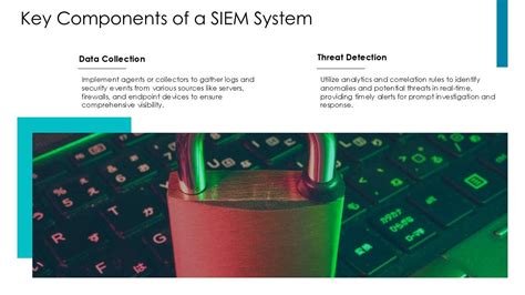 Siem Cybersecurity Ppt Outline Acp Ppt Example