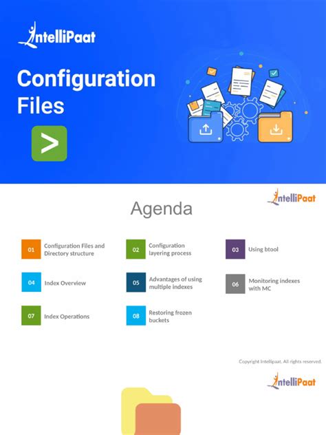 Splunk Module 4 Configuration Files Pdf