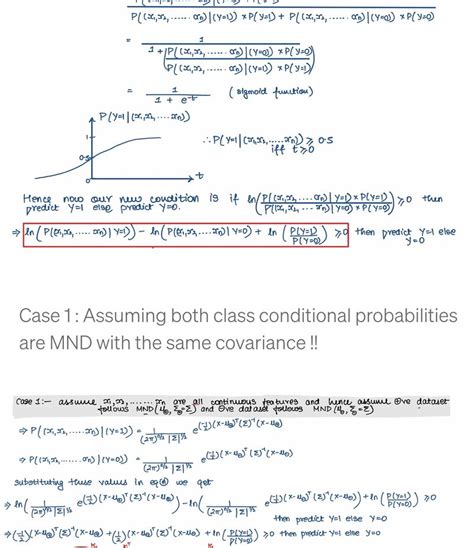 Deep Dive Into Naive Bayes Sarvesh Khetan Posted On The Topic Linkedin