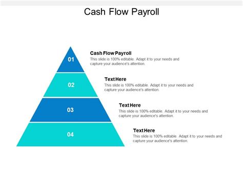 Cash Flow Payroll Ppt Powerpoint Presentation Styles Shapes Cpb Powerpoint Slides Diagrams