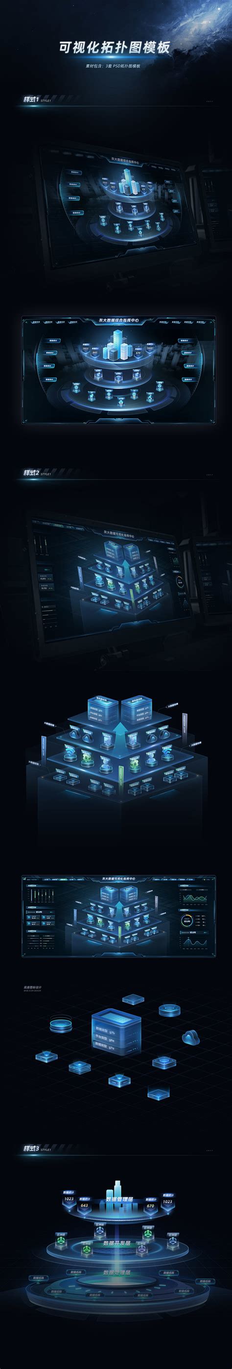 可视化拓扑图模板