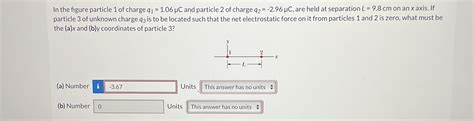 Solved In The Figure Particle 1 ﻿of Charge Q1106μc ﻿and