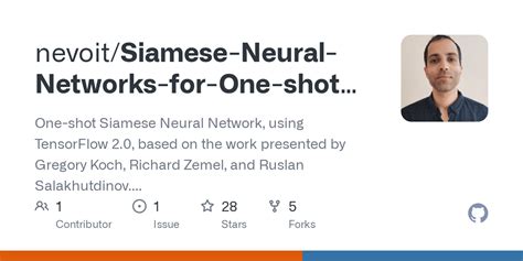 Github Nevoit Siamese Neural Networks For One Shot Image Recognition One Shot Siamese Neural