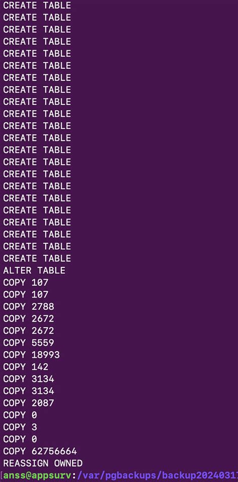 Dhis2 Restore Db Issues Support Assistance Technique Dhis2 Community