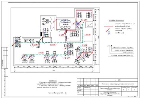 План расположения СКС