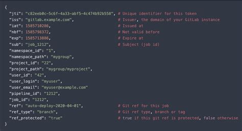 Gitlab 1210 Released With Requirements Management And Autoscaling Ci