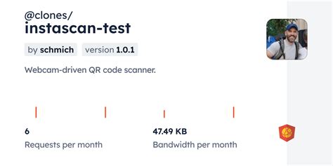 Clonesinstascan Test Cdn By Jsdelivr A Cdn For Npm And Github