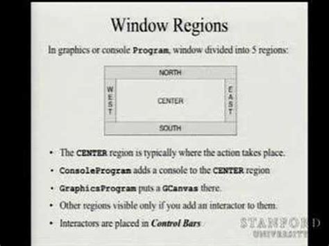 Lecture 21 Programming Methodology Rupesh Me