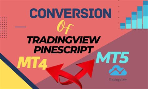 conversion of mt4 mt5 to pinescript and vice versa by mql4god fiverr