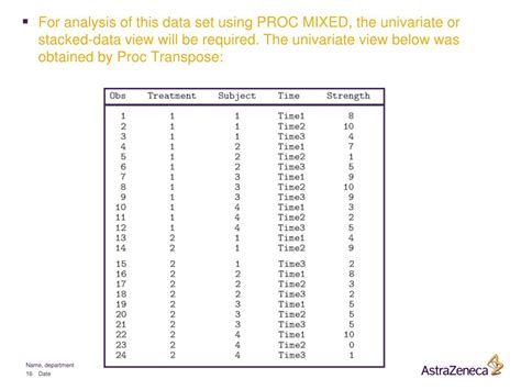 Ppt Lecture 3 Empirical Bayes And Proc Mixed Powerpoint Presentation Id375542