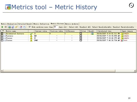 Software Metrics Using Eiffelstudio Ppt Download Software Metrics Using Eiffelstudio Ppt Download