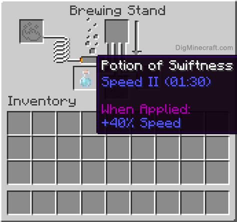 How To Make A Potion Of Swiftness 1 30 Speed Ii In Minecraft