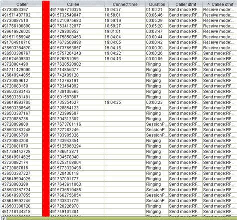 Prashant Kohli On Linkedin Hello We Are Offering Germany Cc 100 Fas