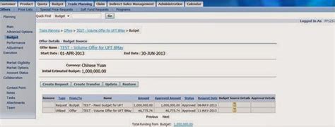 Oracle Applications Oracle Trade Management Otm