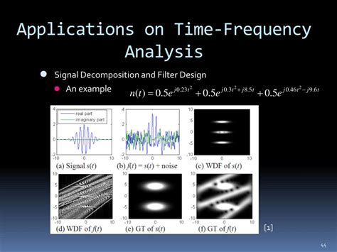 Ppt An Introduction To Time Frequency Analysis Powerpoint
