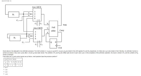 Solved QUESTION 15 4 To 1 MUX Ri Sum 4 To 1 MUX Full Adder Chegg Com