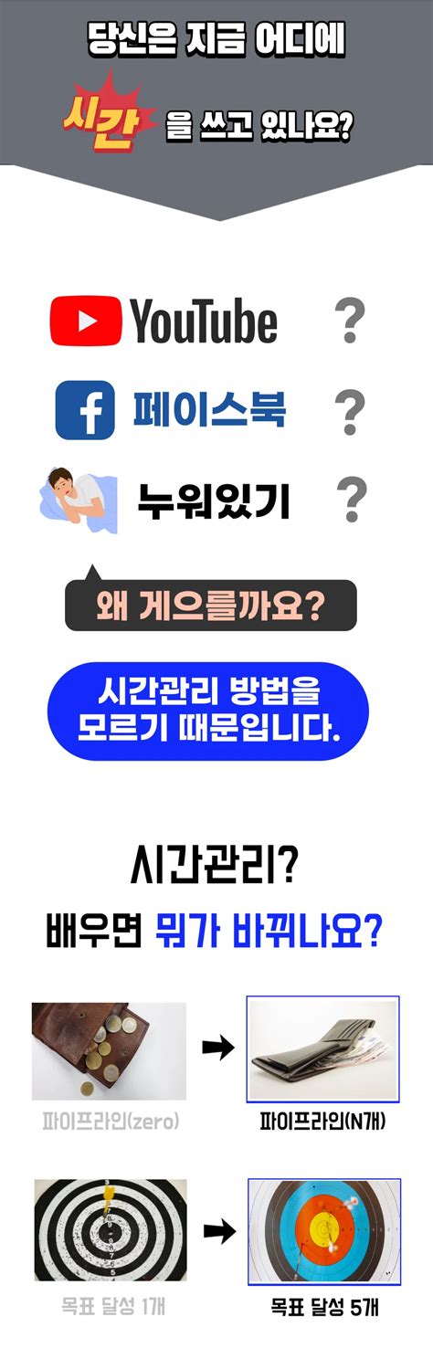 게으른 직장인의 성공적인 시간관리 비법 크몽