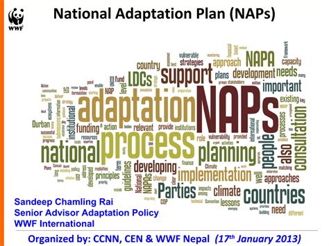 National Adaptation Plans Naps Ppt