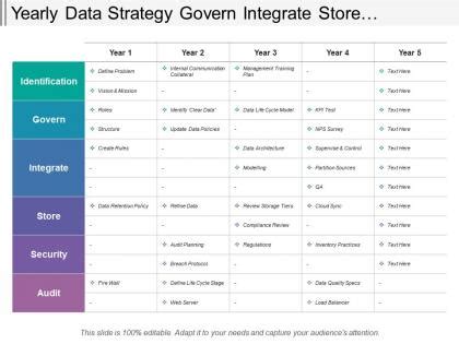 Data Integration Strategy SlideTeam