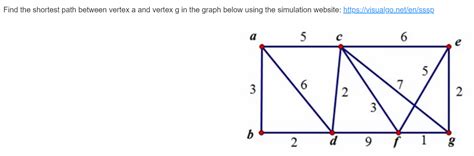solved find the shortest path between vertex a and vertex g