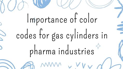 Importance Of Color Codes For Gas Cylinders In Pharma Industries Flair Pharma The Knowledge Kit