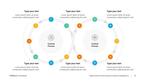 Cyclic Process 14 Stages Infographic