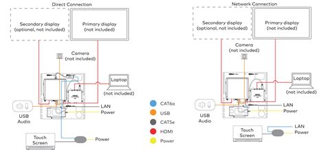 Uc C100 T And Uc C100 T Wm