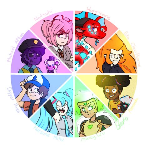 Character Color Wheel By Elleniemae On Deviantart
