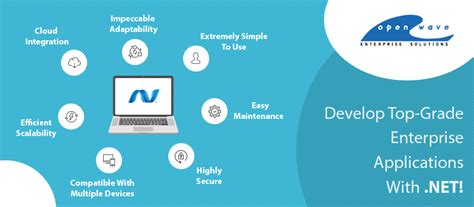 7 Reasons Why NET Is The Go To Platform For Enterprise Application Development Latest Updates