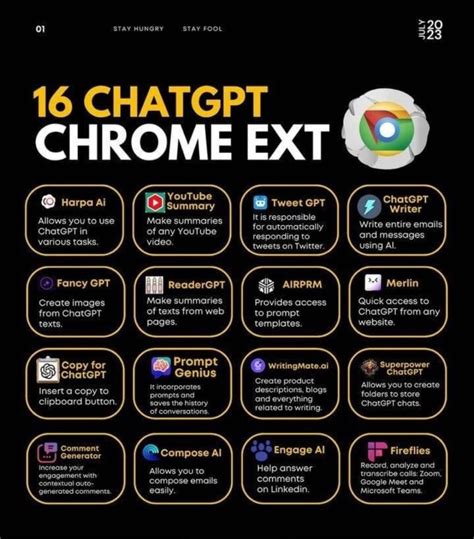 tarek fouad pmp on linkedin openai ai chatgpt chromeextension
