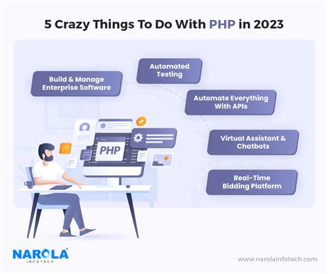 incredible things to do with php web development in 2023