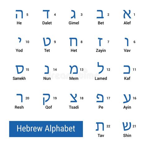 Hebrew Alphabet Letter Tav Stock Vector Illustration Of Black 131006230