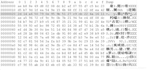 南京邮电大学网络信息安全——openssl加密数据实验（实验二） 南京邮电大学使用openssl进行加密操作 csdn博客