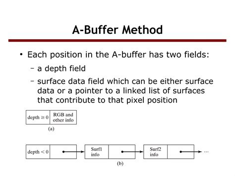 Visible Surface Detection In Computer Graphic Ppt