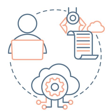 Shop Floor Automation