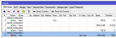 How To Check What Ip Generating So Much Traffic General Mikrotik