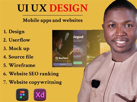 Responsive Figma Uiux Design Redesigning Wireframing And Prototyping
