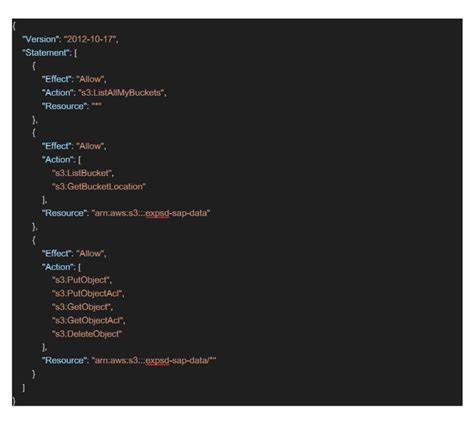 Replicating Data From Sap S4 Hana To Databricks Using Premium Outbound Expertum