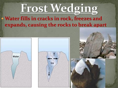 Can You Stop Water From Expanding When It Freezes At Stuart Witt Blog