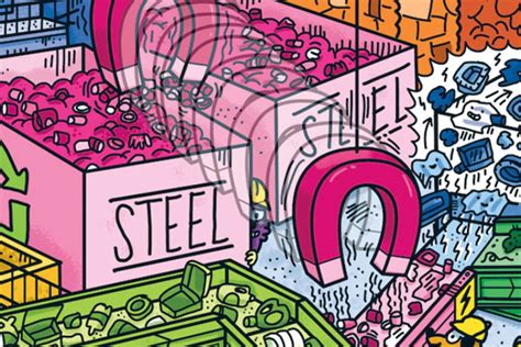 در مرکز بازیافت چه می‌گذرد؟