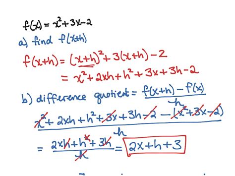 Difference Quotient Examples Videos Worksheets