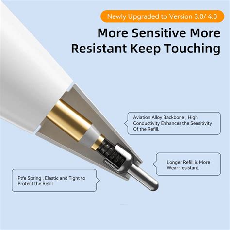 Danycase Stylus Tip For Apple Pencil Pro Usb C 2024 2nd Gen 1st Generation Replacement Metal Pen