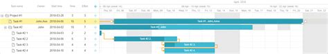 Dhtmlx Gantt 70 Nodejs Server Module Merging Multiple Calendars
