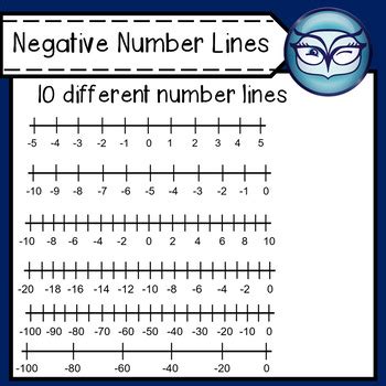 Number Lines Negative Numbers By The Owl Spot TPT